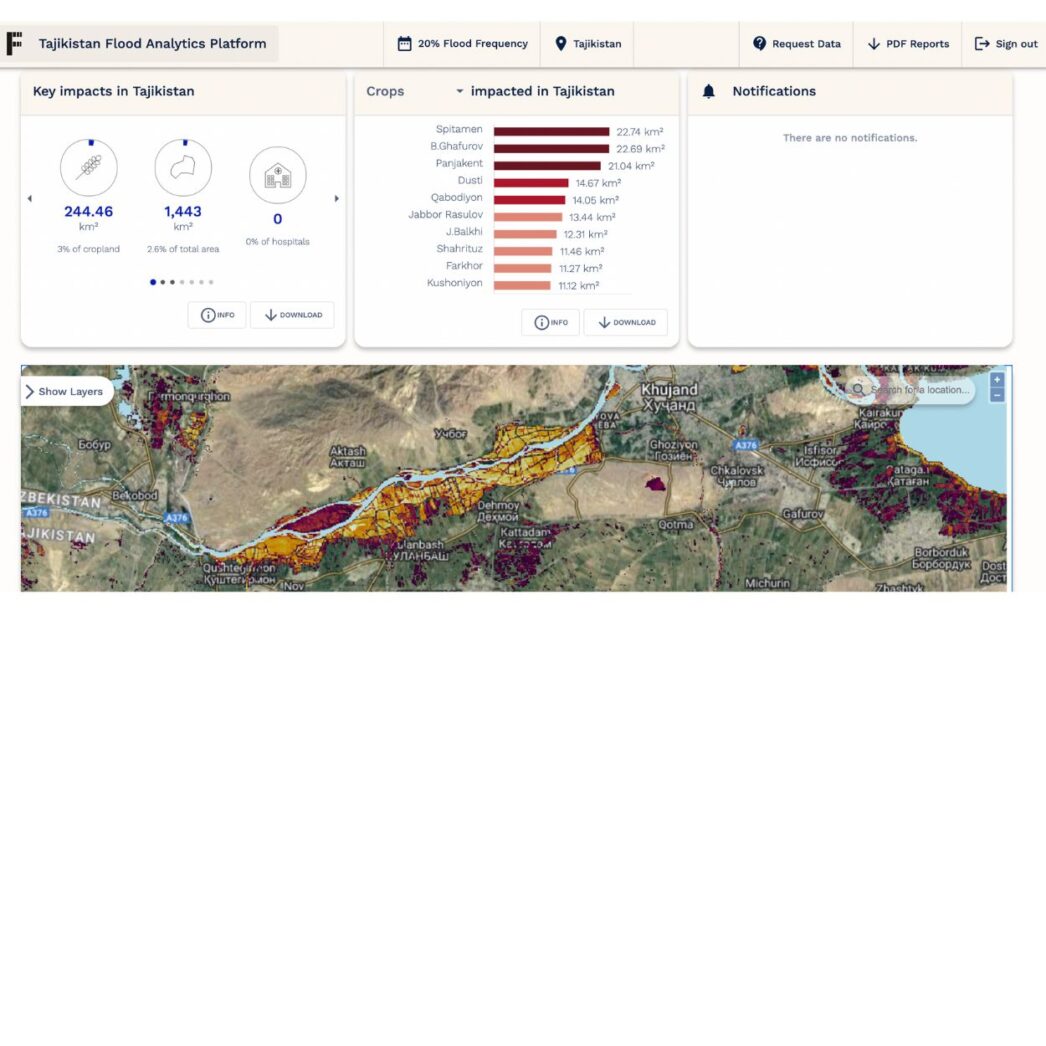 High-Resolution Global Flood Map for Floodbase | Fathom
