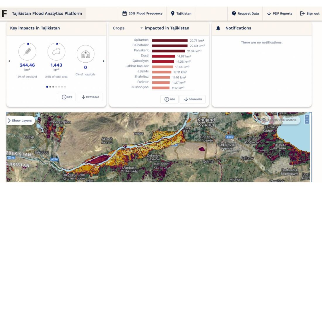 High-Resolution Global Flood Map for Floodbase | Fathom